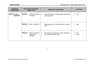 Dpsk hsk 303 ok | DOC