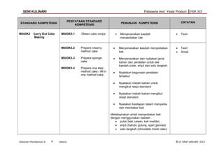 Dpsk hsk 303 ok | DOC