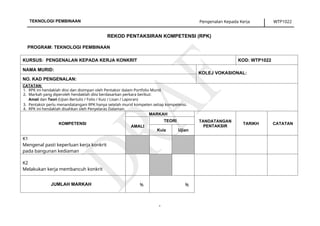 DPSK WTP 1022.docx dokumen pentaksiran standard kompetensi | DOCX