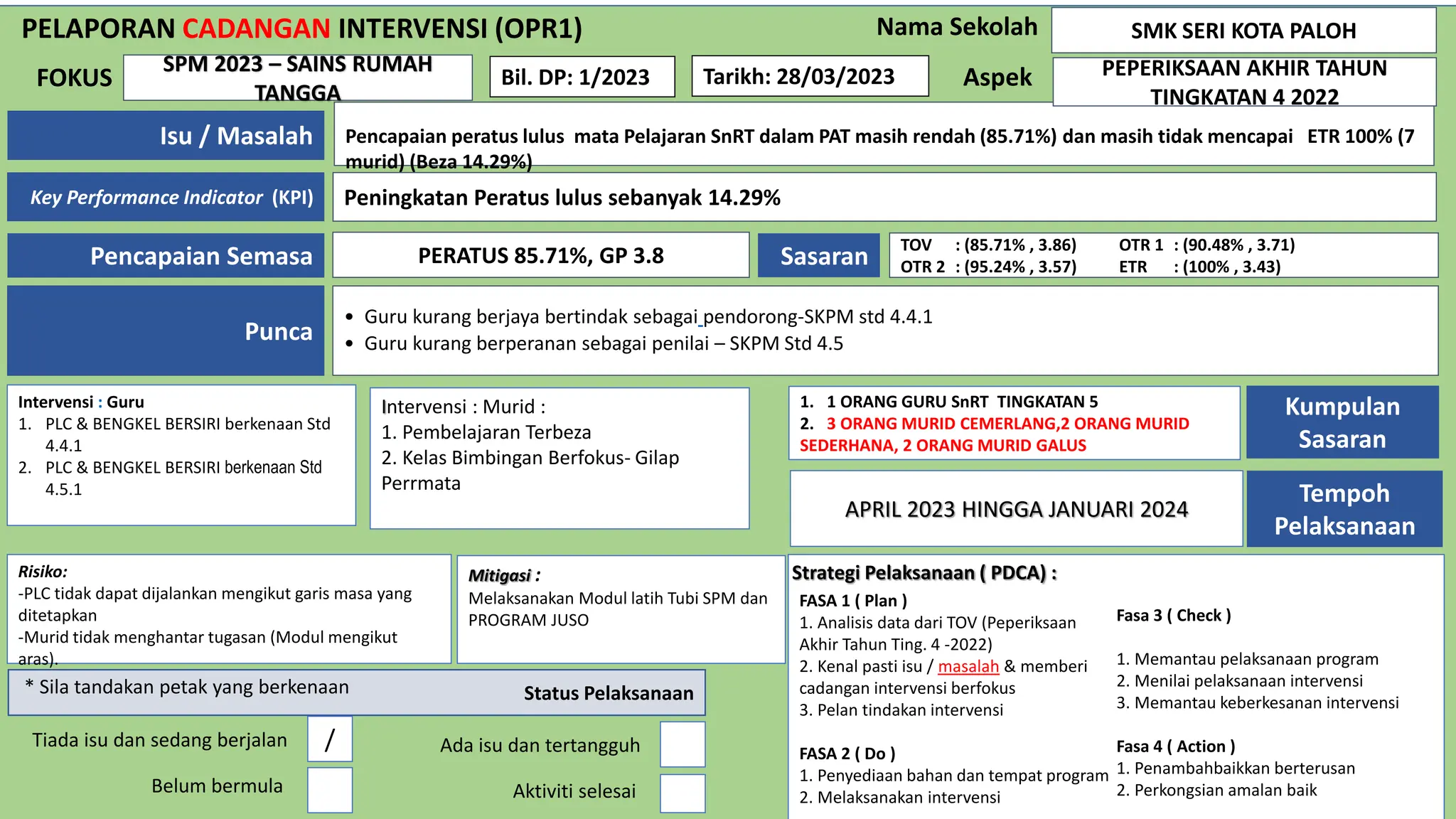 DP SnRT 2023 BIL 3 (OPR3)1.pptx CONTOH DANRUJIKAN | PPTX