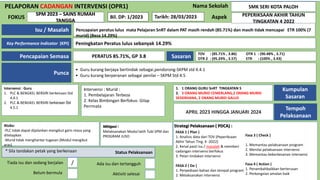 DP SnRT 2023 BIL 3 (OPR3)1.pptx CONTOH DANRUJIKAN | PPTX