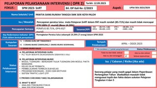 DP SnRT 2023 BIL 3 (OPR3)1.pptx CONTOH DANRUJIKAN | PPTX