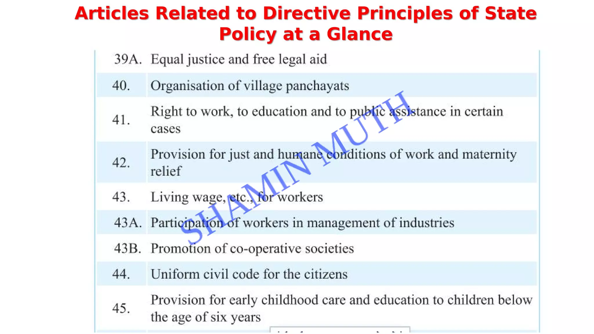 Directive Principle of State Policy - MCN202 (Module 2) | PDF | Political Issues & policy | Politics