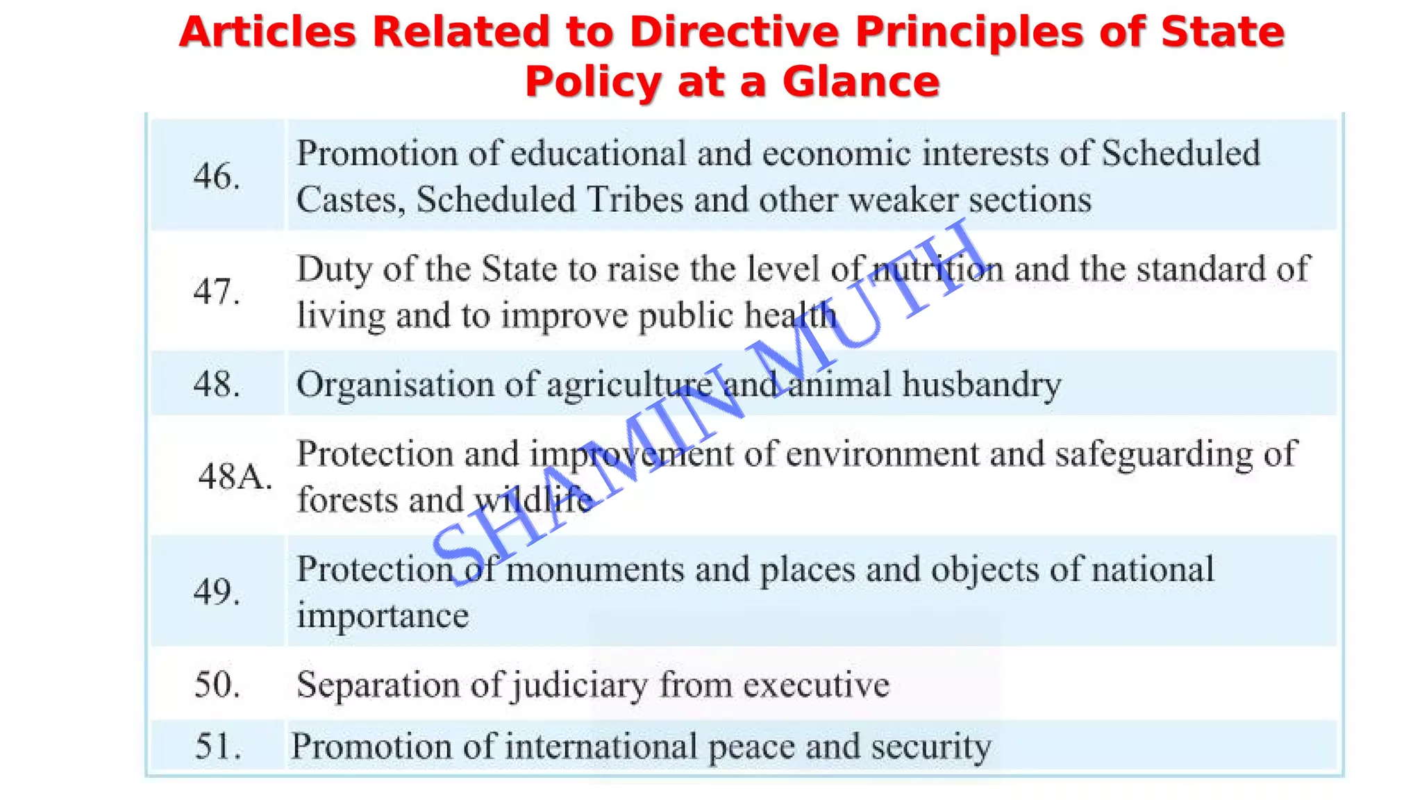 Directive Principle of State Policy - MCN202 (Module 2) | PDF | Political Issues & policy | Politics