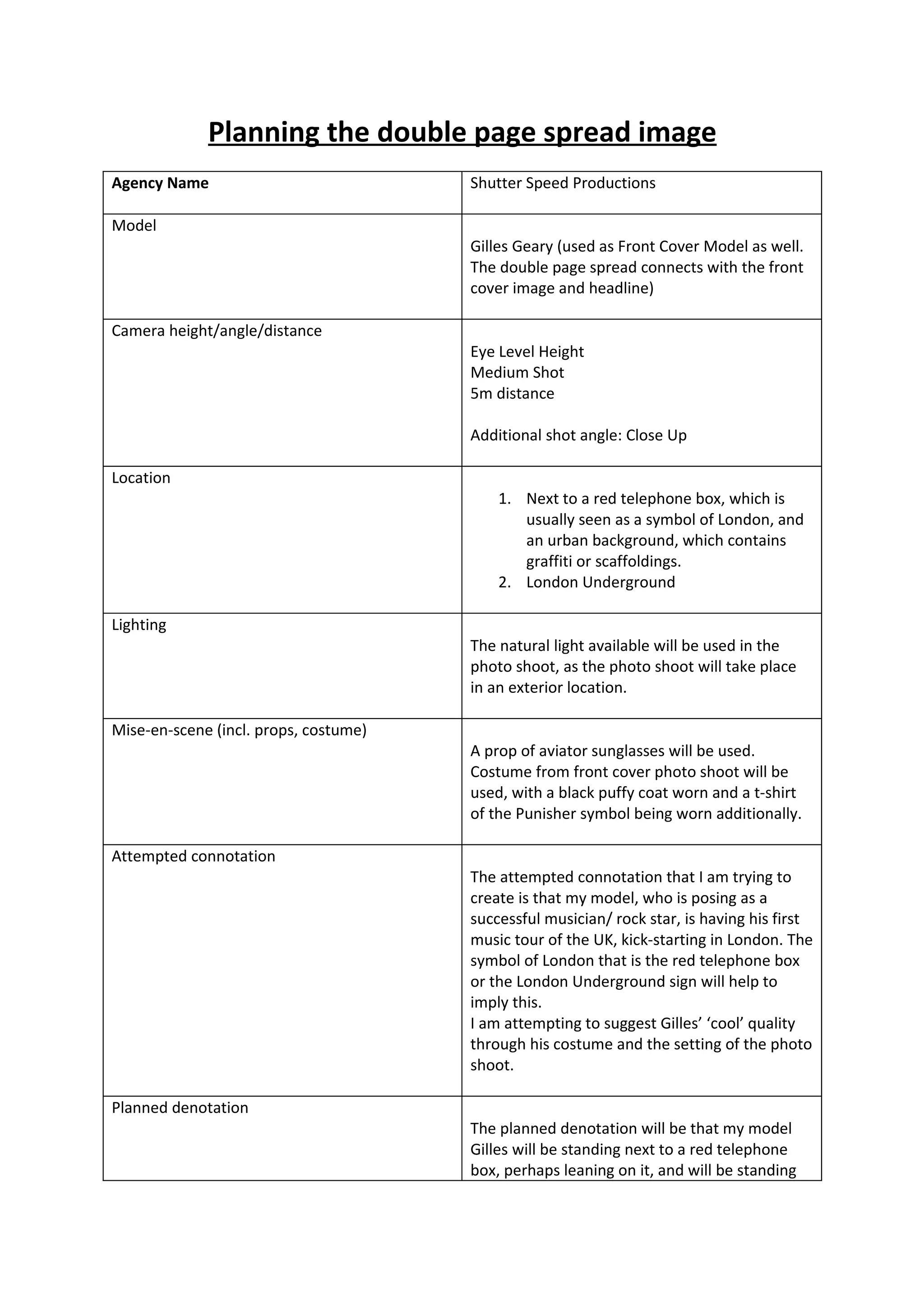 DPS Photo Shoot Plan | DOC