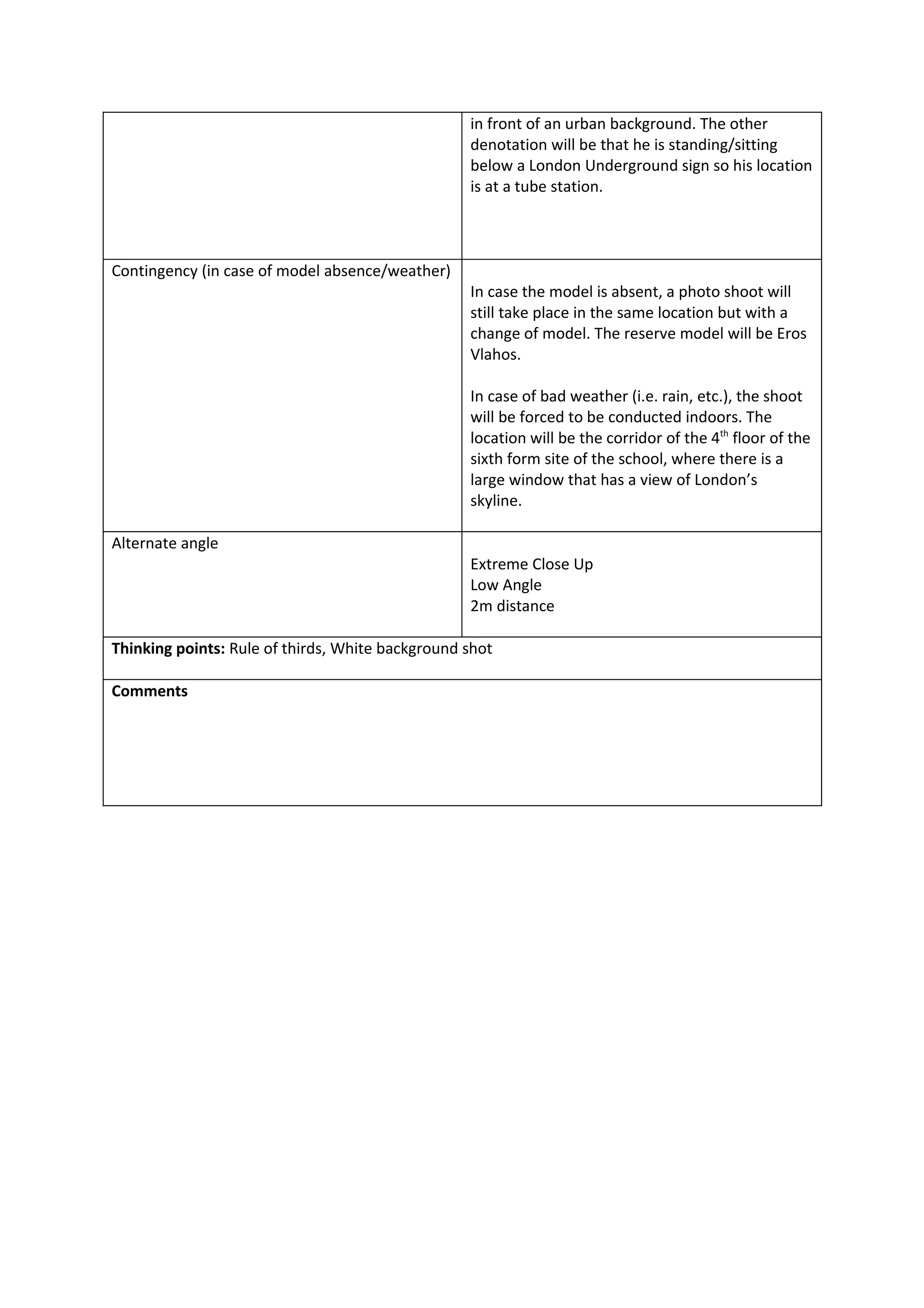 DPS Photo Shoot Plan | DOC