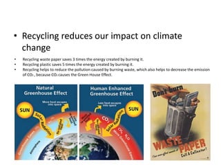 Waste Management | PPTX