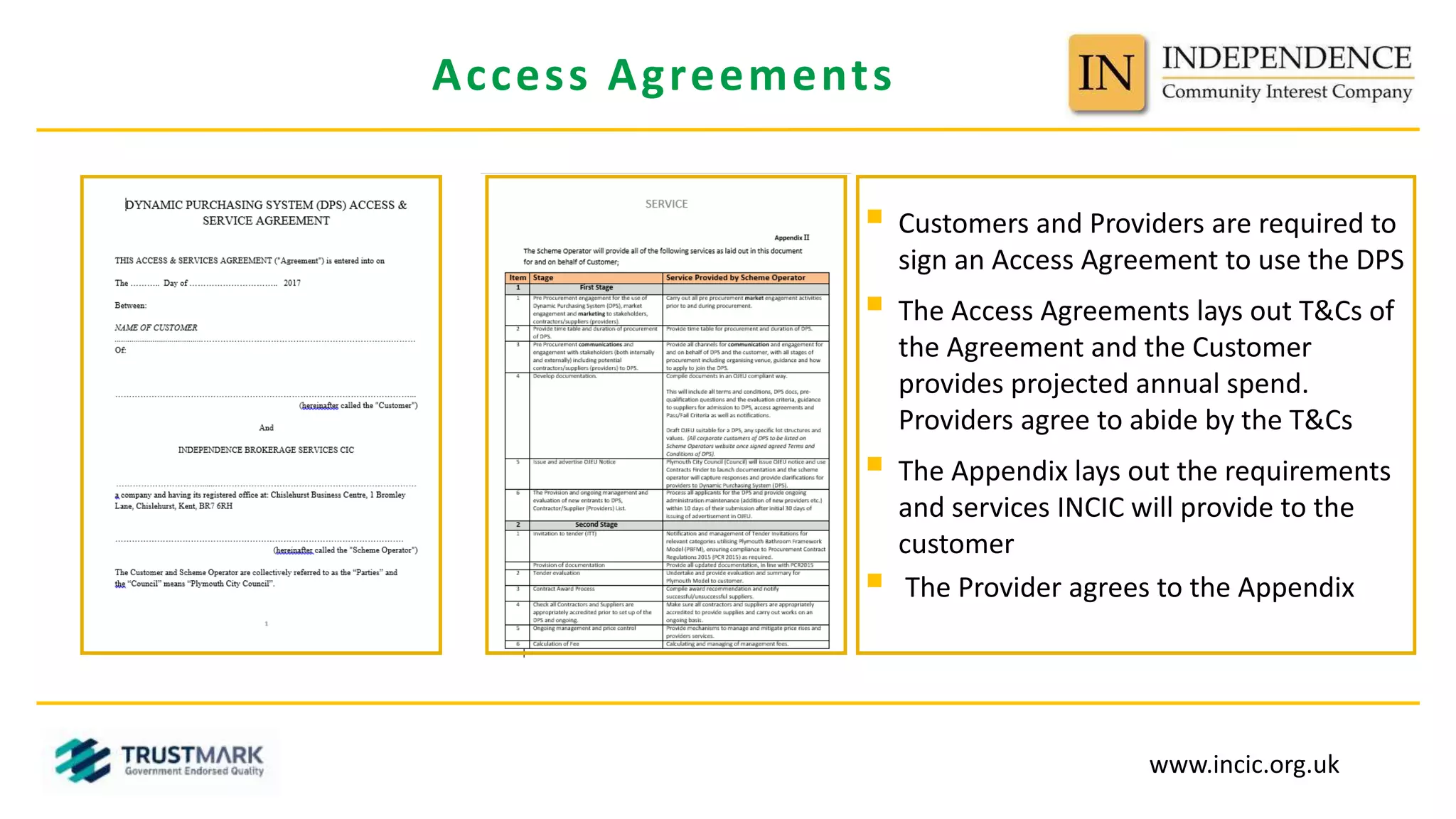 Dynamic Purchasing System (DPS) | PPTX