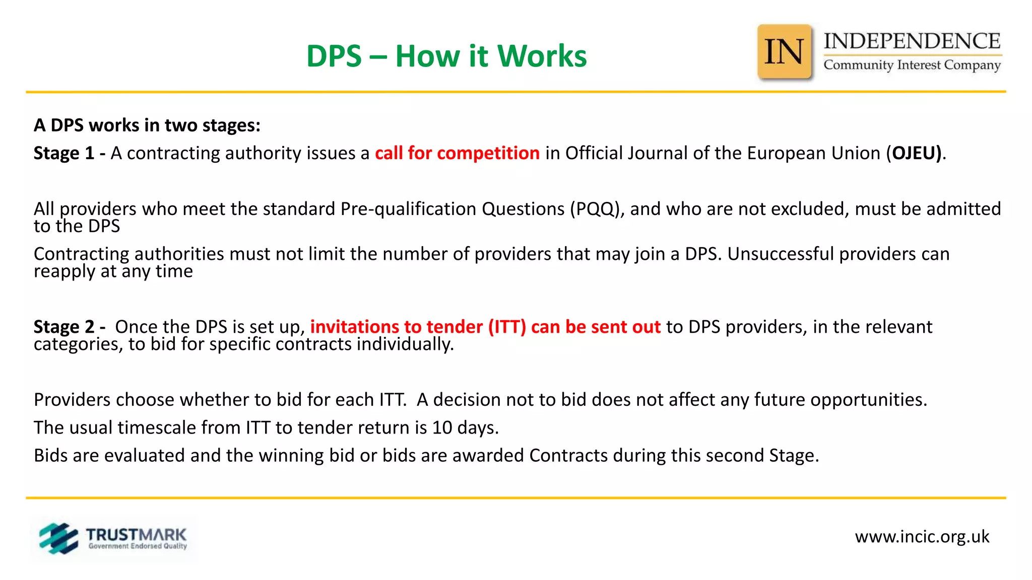 Dynamic Purchasing System (DPS) | PPTX