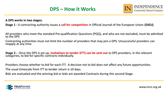 Dynamic Purchasing System (DPS) | PPTX
