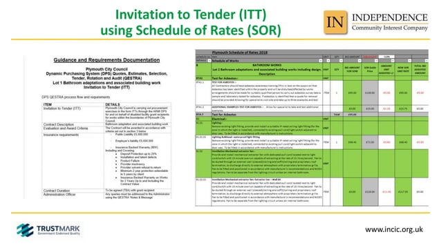 Dynamic Purchasing System (DPS) | PPTX