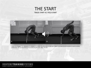 BIOMECHANICAL ANALYSIS OF SPRINTING: EVIDENCE BASED APPROACH | PDF