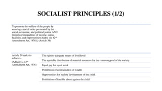 Directive Principles of State Policy.pptx