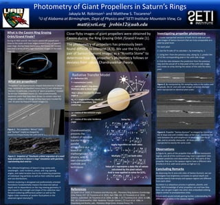 Photometry of Giant Propellers in Saturn's Rings | PPT