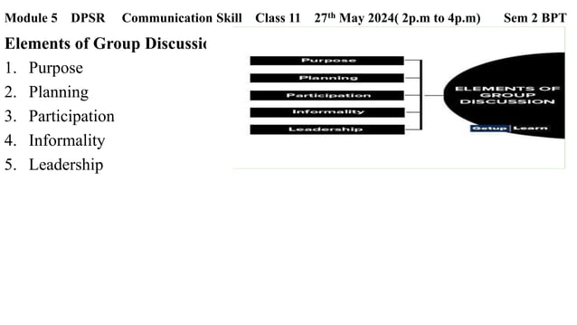 DPSR University Communication Skills Module 1 Sem 2.pptx
