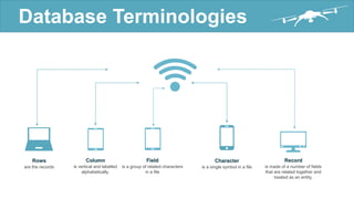 Database Management | PPT