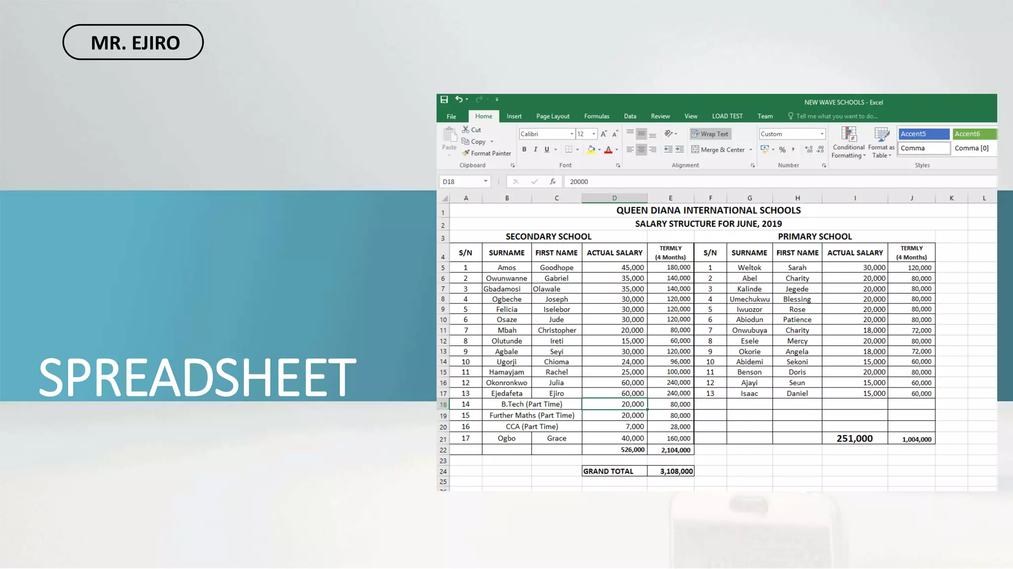 A Presentation on Spreadsheet | PPTX