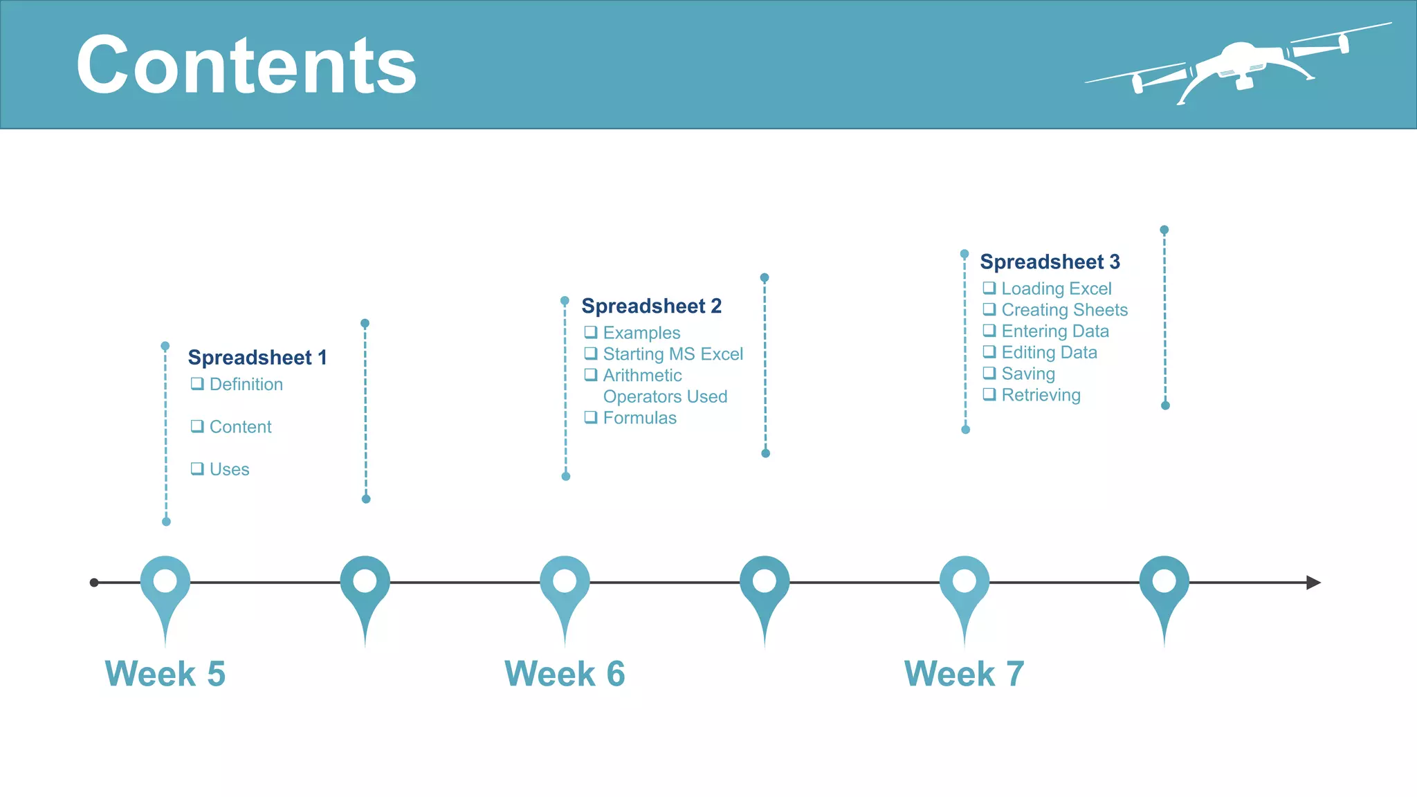 A Presentation on Spreadsheet | PPTX