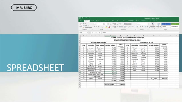 A Presentation on Spreadsheet | PPTX | Computing | Technology & Computing