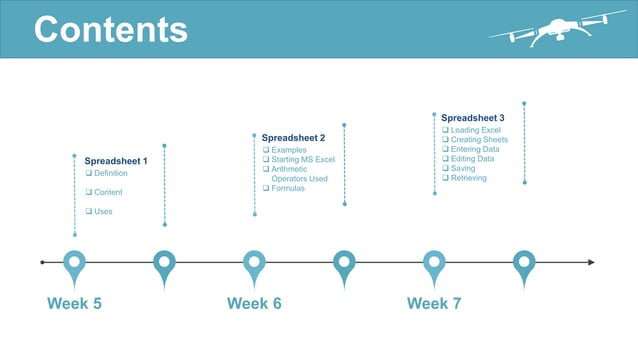 A Presentation on Spreadsheet | PPTX | Computing | Technology & Computing