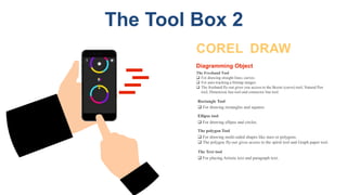 A Data Processing Presentation on Graphics | PPT