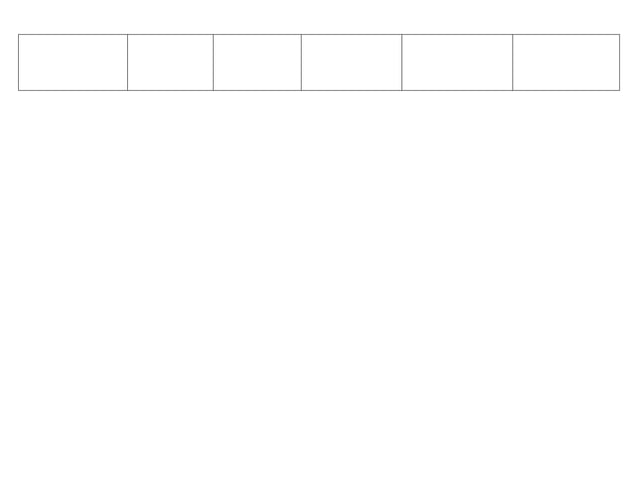 DPS Photoshoot Plan | PPT