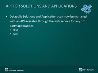 Datapolis Process System 4.1 | PPT