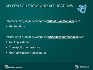 Datapolis Process System 4.1 | PPT