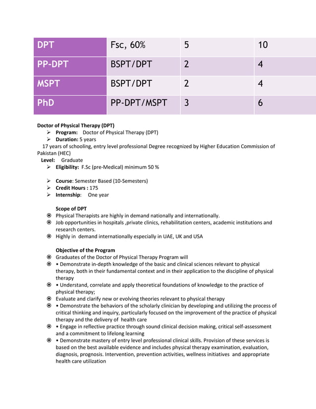 Dpt course in pakistan..dr.muslim | PDF