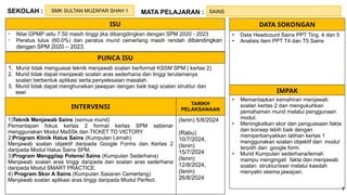 Dialog Prestasi Calon SPM TINGKATAN 5.pptx