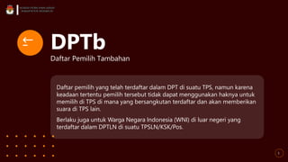 DPTb & DPK Goes To School and Campus.pptx