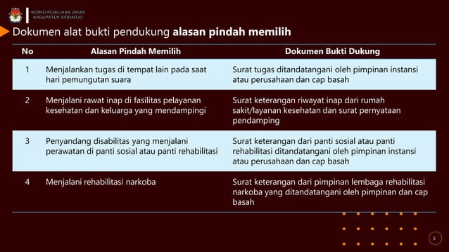 DPTb & DPK Goes To School and Campus.pptx