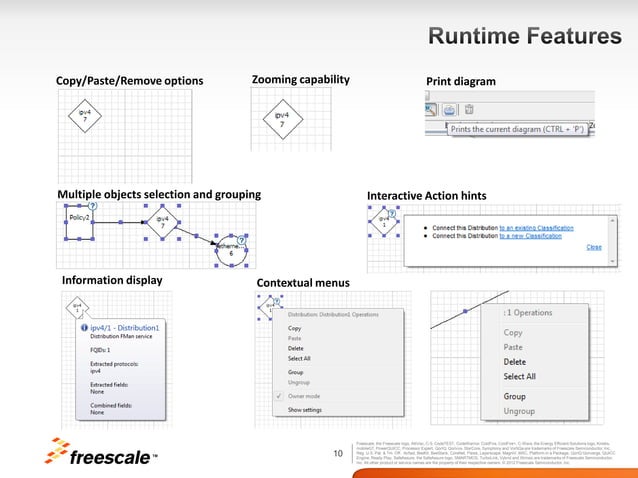 DPTF - Dataflow Programming Tools Framework | PPT DPTF - Dataflow Programming Tools Framework | PPT