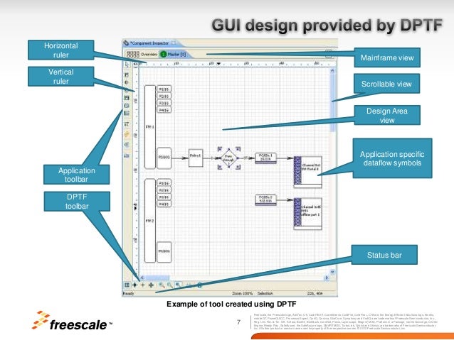 DPTF - Dataflow Programming Tools Framework DPTF - Dataflow Programming Tools Framework
