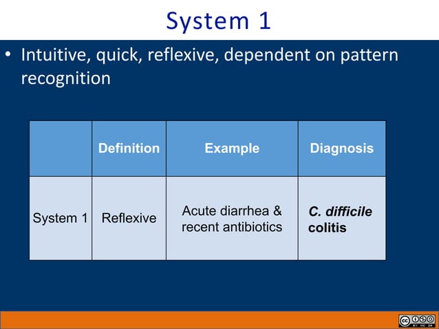 Dual Process Theory Overview | POTX | Heart and Cardiovascular Diseases ...