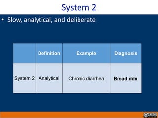 Dual Process Theory Overview | POTX