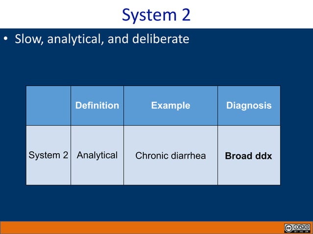 Dual Process Theory Overview | POTX | Heart and Cardiovascular Diseases ...