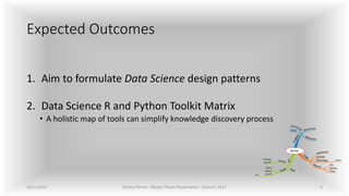 Discovering Data Science Design Patterns with Examples from R and Python Software Ecosystem | PPT