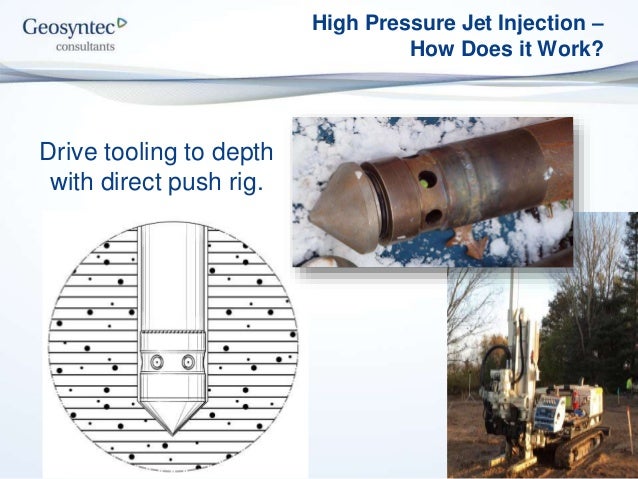 Direct-Push (DPT) High-Pressure Jet Injection for Rapid Amendment Del…