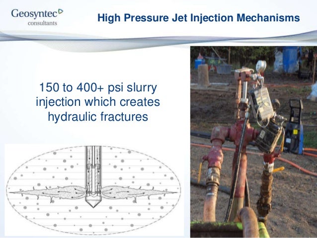 Direct-Push (DPT) High-Pressure Jet Injection for Rapid Amendment Del…