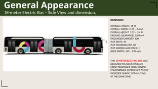 DPTMP PRESENTATION - Electric Bus procurement under Davao Public ...