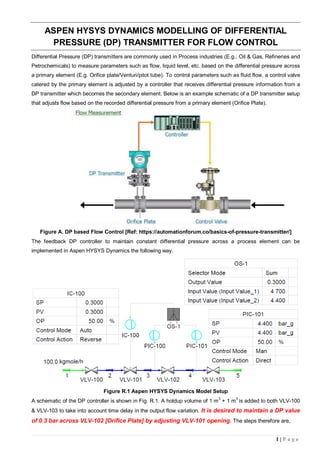 ASPEN HYSYS DYNAMICS MODELLING OF DIFFERENTIAL PRESSURE (DP ...