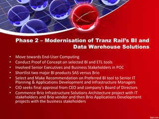 Modernisation of BI Business Intelligence and Data Warehouse Solutions ...