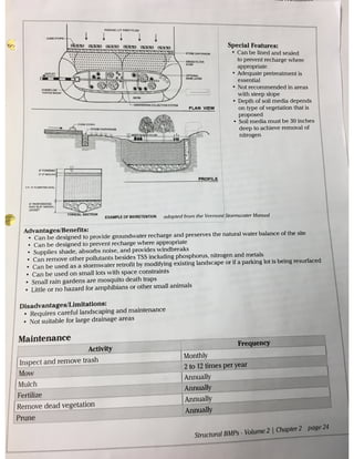 Resource Materials from DPW - Northampton | PDF
