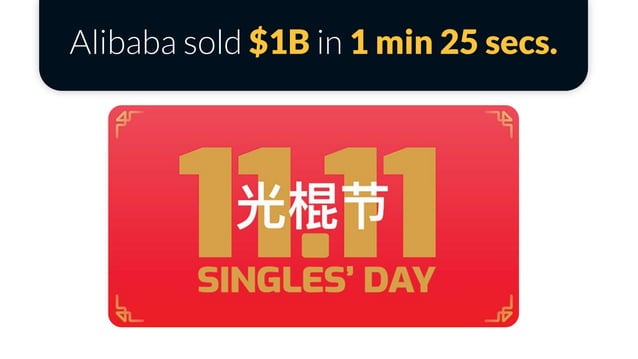 DPW 2022: Unleashing Procurement Possibilities with Arnold Liwanag .pdf