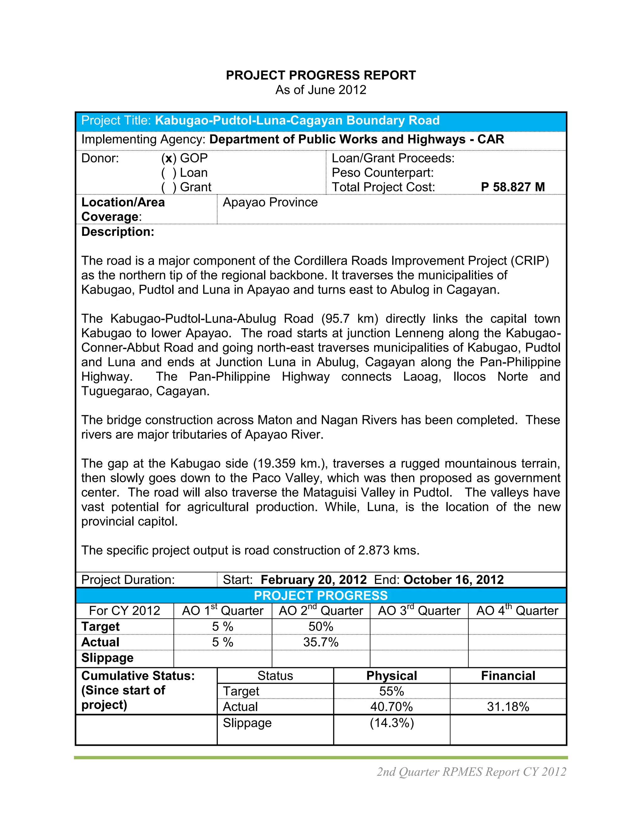 Dpwh kabugao pudtol_2nd qtr_f | PDF