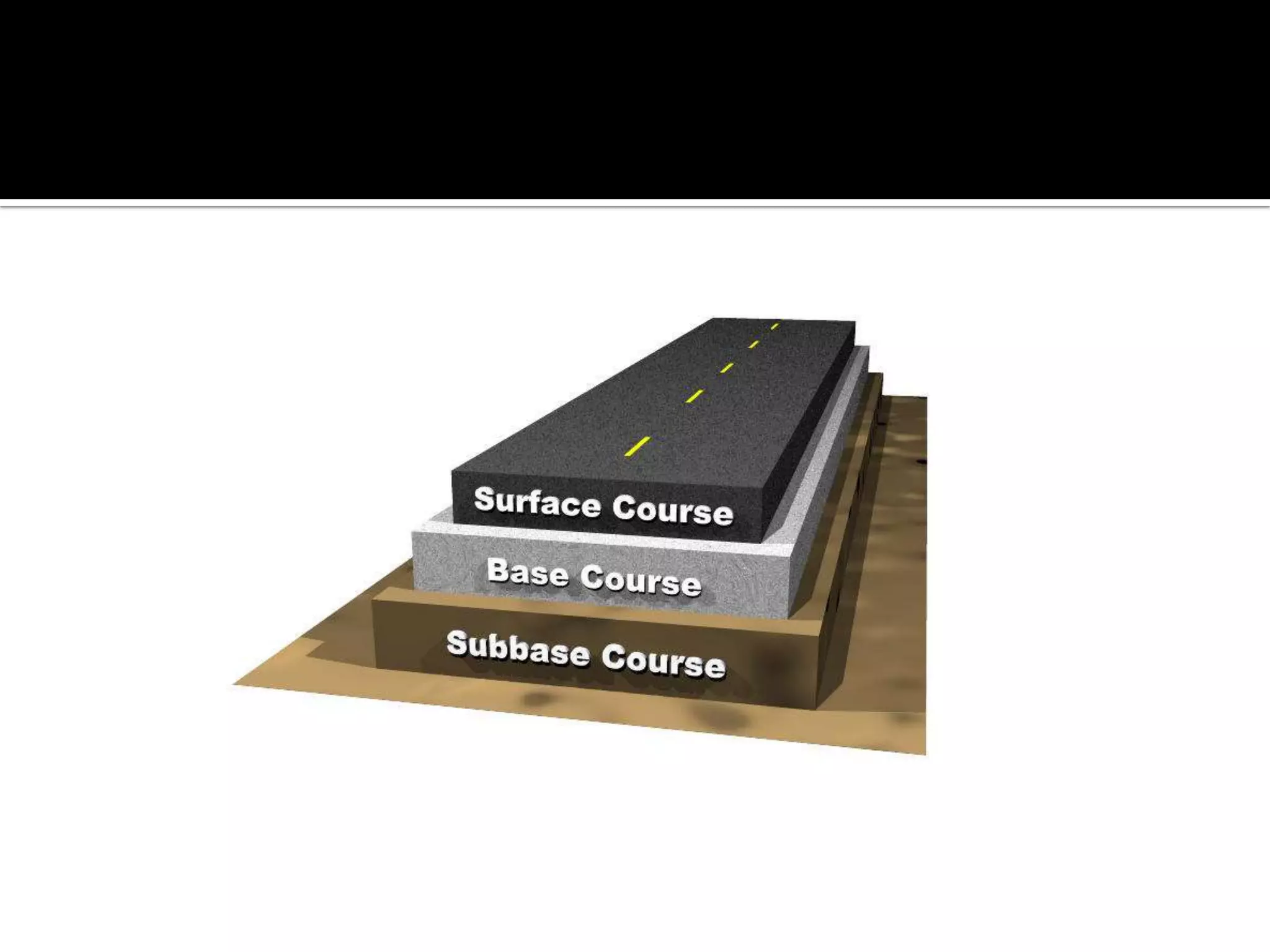 Dpwh standard specifications | PPTX