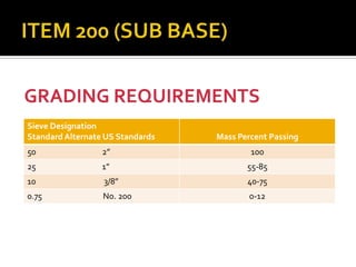 Dpwh standard specifications | PPTX