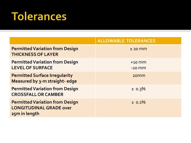 Dpwh standard specifications