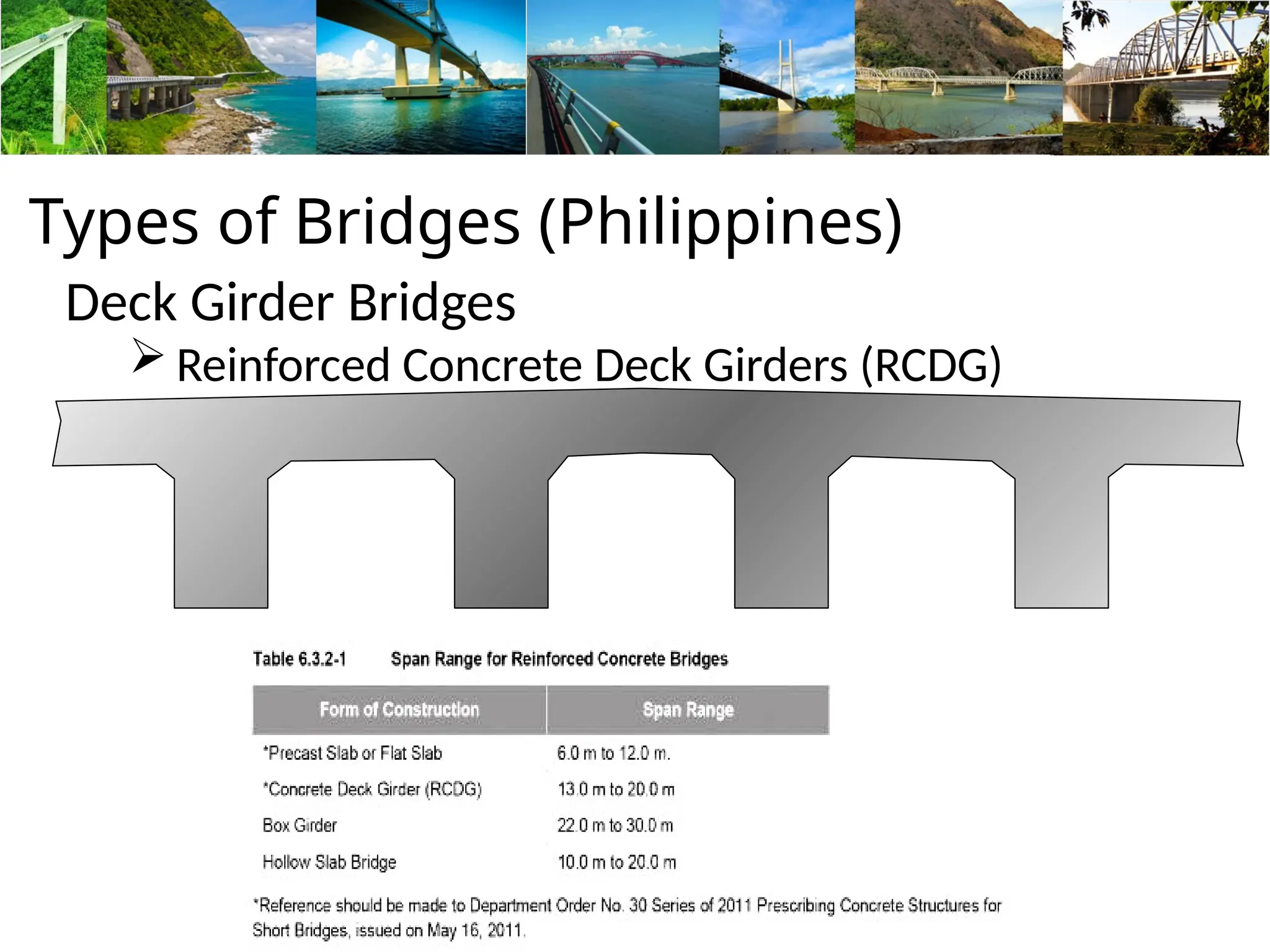 DPWH_Standard_Specifications_on_Bridges_(Design_Parameters).pptx